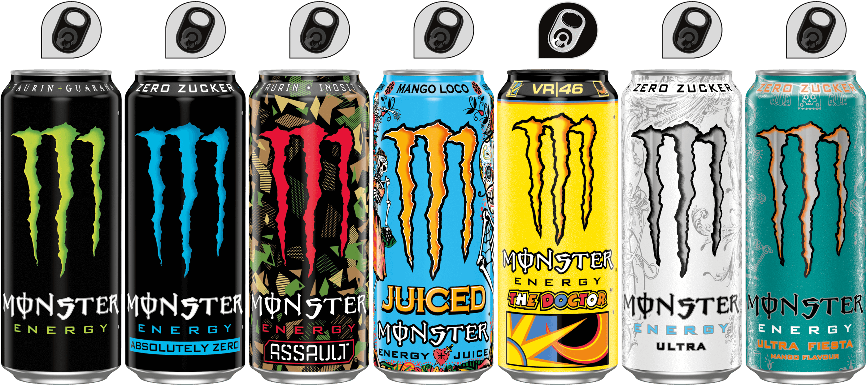 Welche dosen teilnehmen | Monster Energy
